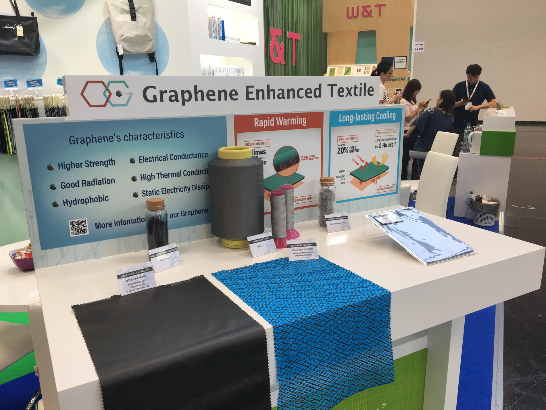 2019 Outdoor by ISPO UC Bacon aim the thermal comfort for graphene ...